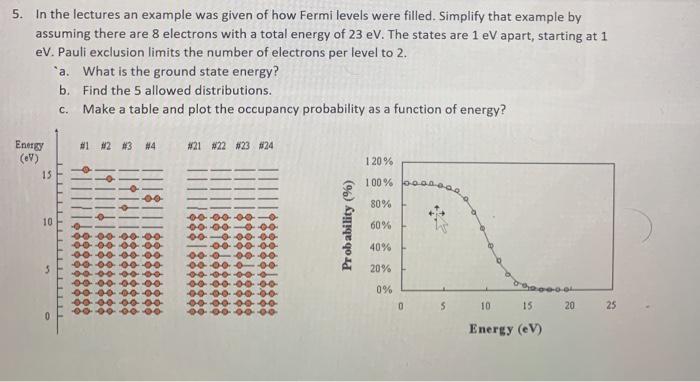 5. In the lectures an example was given of how Fermi | Chegg.com