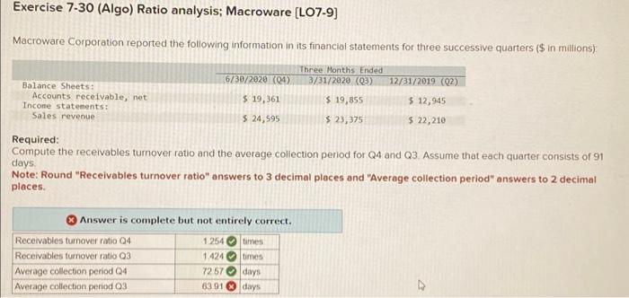 Solved Exercise 7-30 (Algo) Ratio analysis; Macroware | Chegg.com