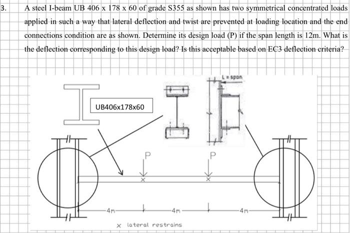 Solved A steel I-beam UB 406×178×60 of grade S355 as shown | Chegg.com