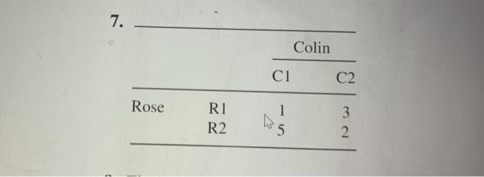 7. \begin{tabular}{cccc} & & \multicolumn{2}{c}{ | Chegg.com