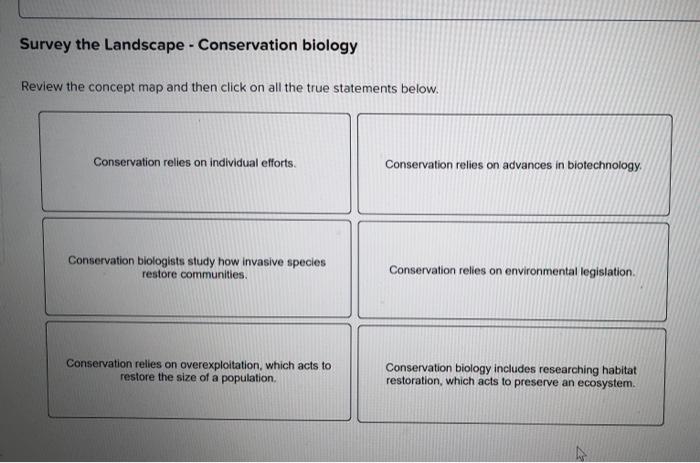 Solved Survey the Landscape - Conservation biology Review | Chegg.com