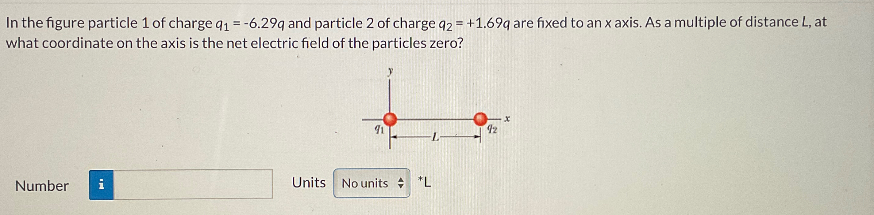 Solved In the figure particle 1 ﻿of charge q1=-6.29q ﻿and | Chegg.com