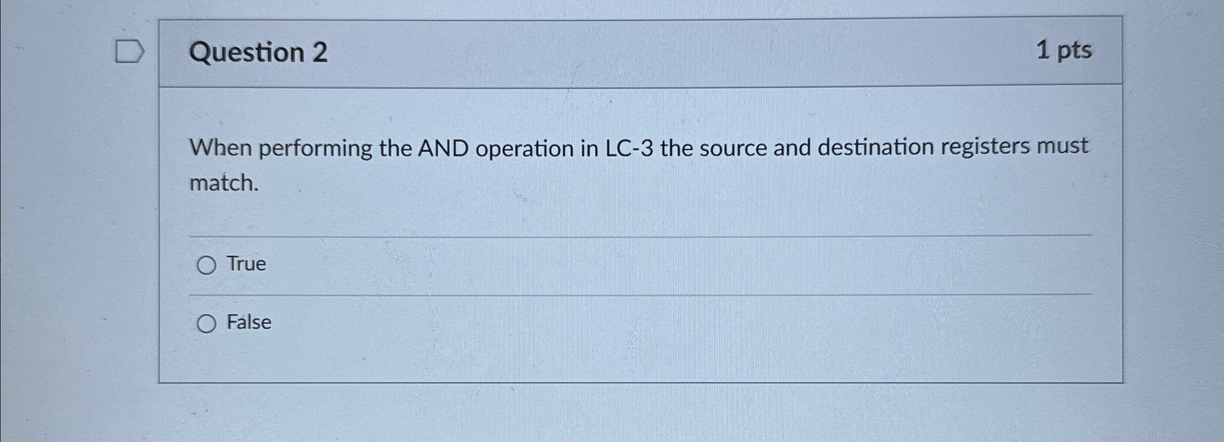 Solved Question 21 ﻿ptsWhen performing the AND operation in | Chegg.com