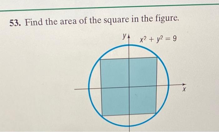 Solved 53. Find the area of the square in the figure. | Chegg.com