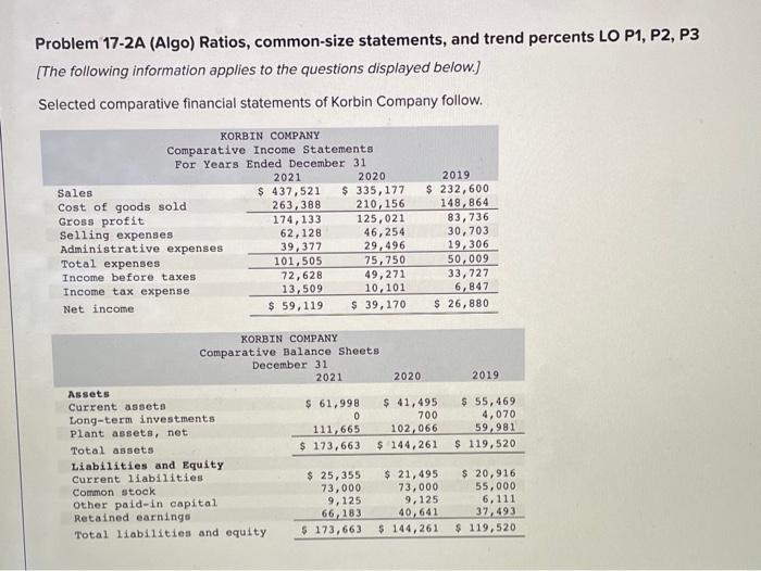Solved Problem 17-2A (Algo) Ratios, common-size statements, | Chegg.com