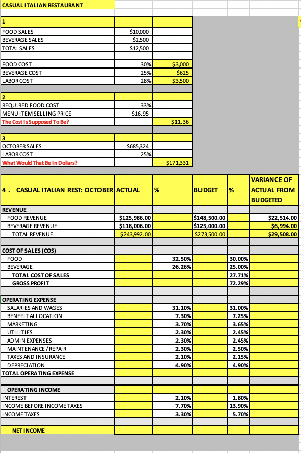 FIND THE YELLOW HIGHLIGHTED CELLS NOT THE ONES I | Chegg.com