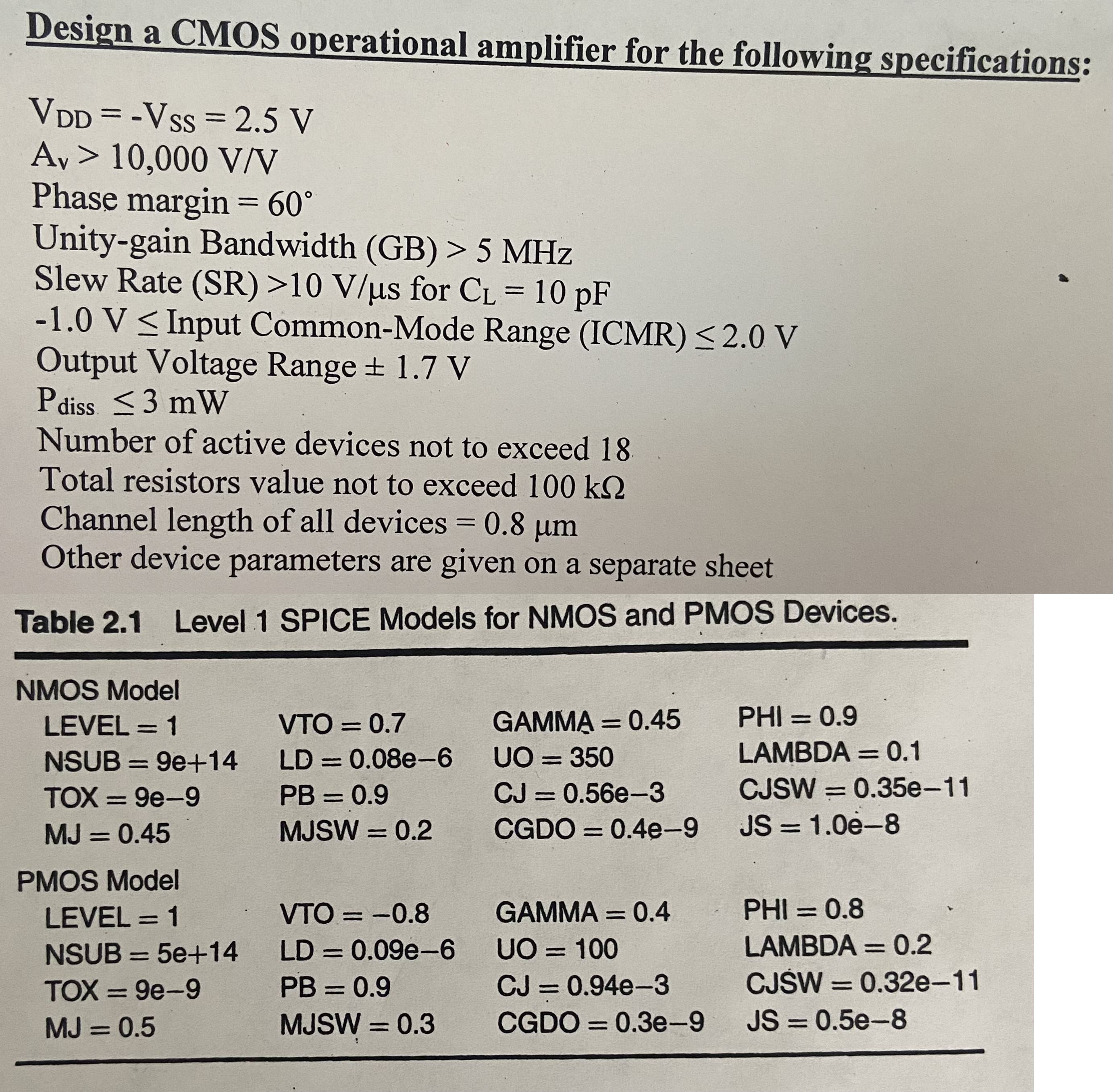 Objective: Design a CMOS operational amplifier that | Chegg.com