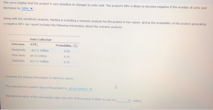 Solved 6. Sensitivity and scenario analysis Different | Chegg.com