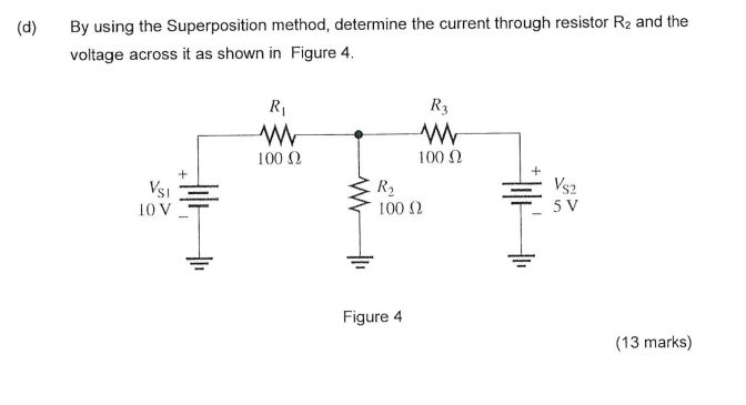 Solved (d) ﻿By using the Superposition method, determine the | Chegg.com