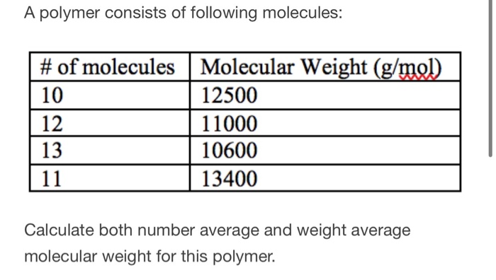 Solved A polymer consists of following molecules: 10 # of | Chegg.com
