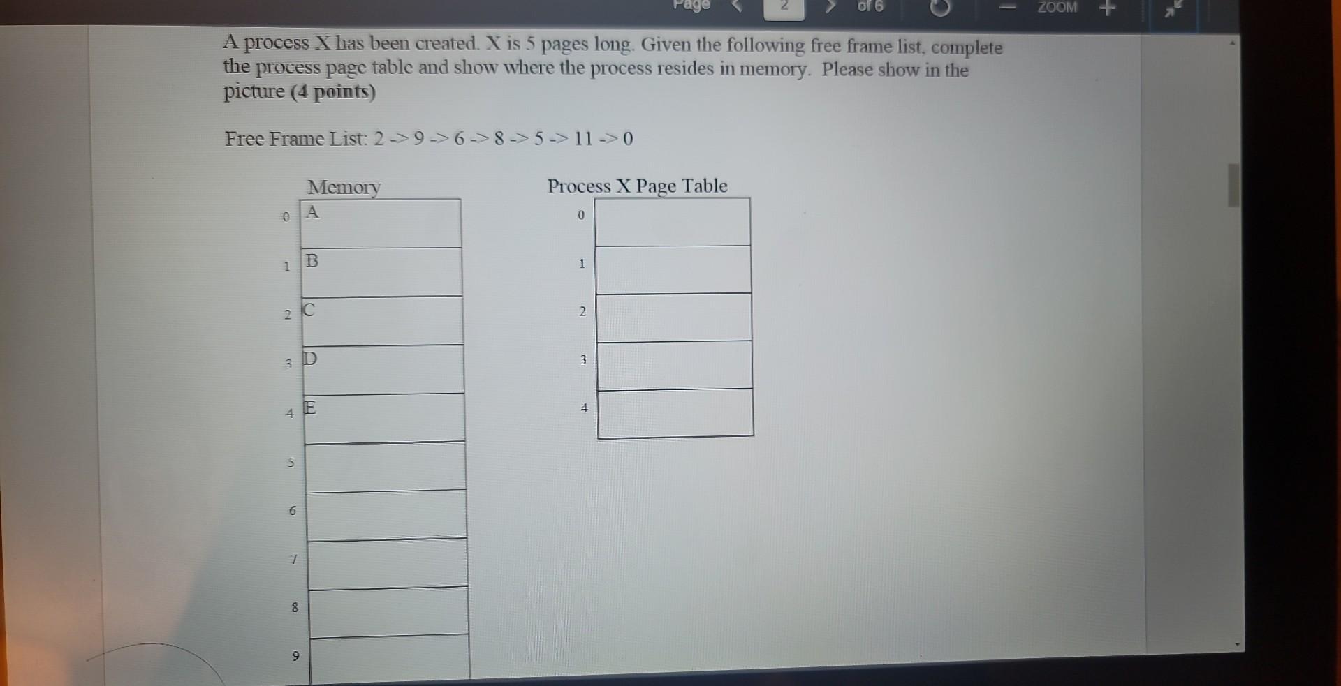 Solved A process X has been created. X is 5 pages long. | Chegg.com