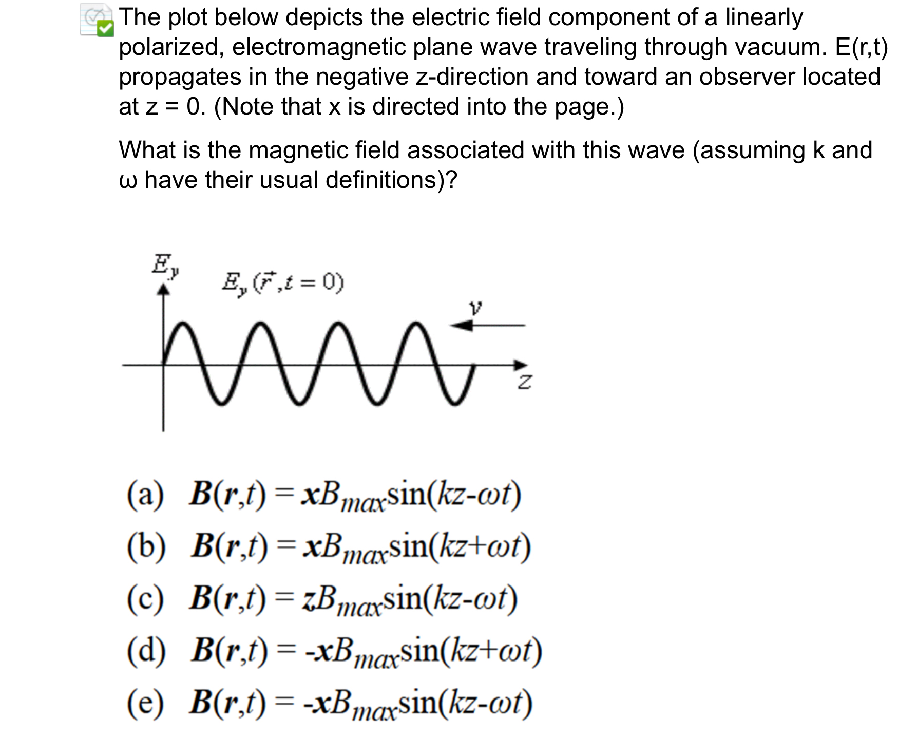 Solved The plot below depicts the electric field component | Chegg.com