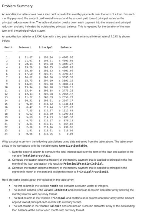 Solved MATLAB PROBLEM 1 Matlab Problem 1 (updated) clearest | Chegg.com Solved MATLAB PROBLEM 1 Matlab Problem 1 (updated) clearest | Chegg.com