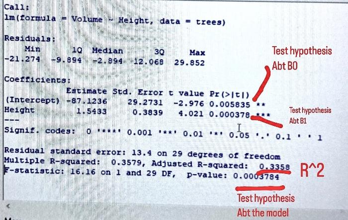 Solved Call; | Chegg.com