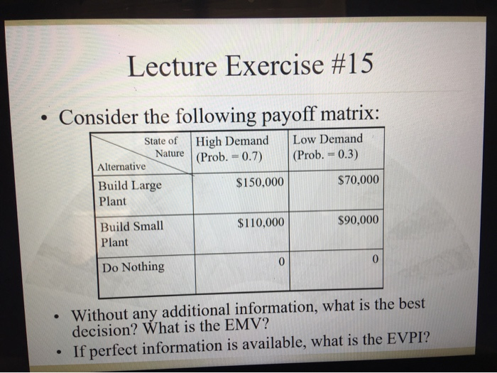 Solved Lecture Exercise #12 Critical Path Method Determine | Chegg.com