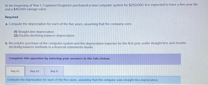 Solved b. Record the purchase of the computer system and the | Chegg.com