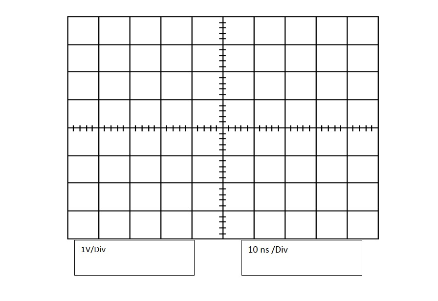 Solved You are working in the lab on DC motor control using | Chegg.com