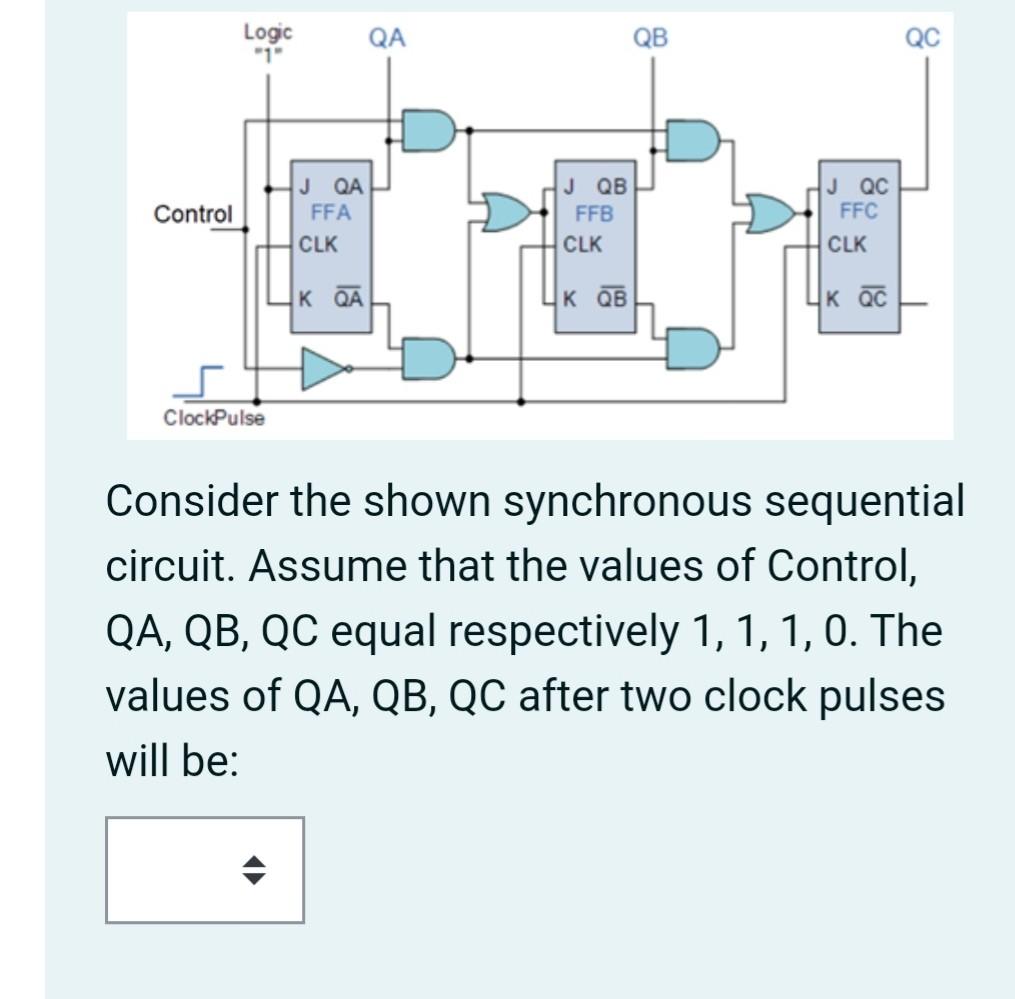 Solved Logic 1 Qa Qb Qc Control Jqa Ffa Clk J Qb Ffb Clk J