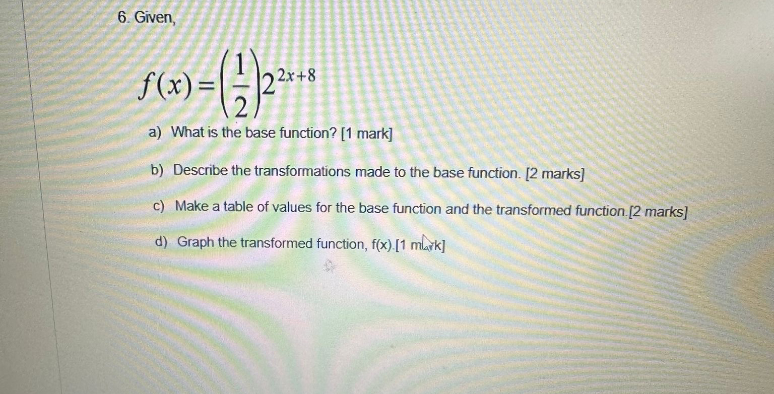 Solved Given,f(x)=(12)22x+8a) ﻿What is the base function? [1 | Chegg.com