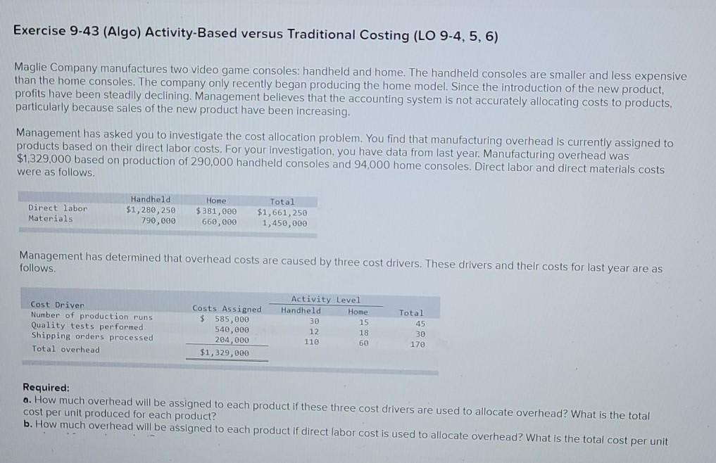 Solved Exercise 9-43 (Algo) Activity-Based versus | Chegg.com