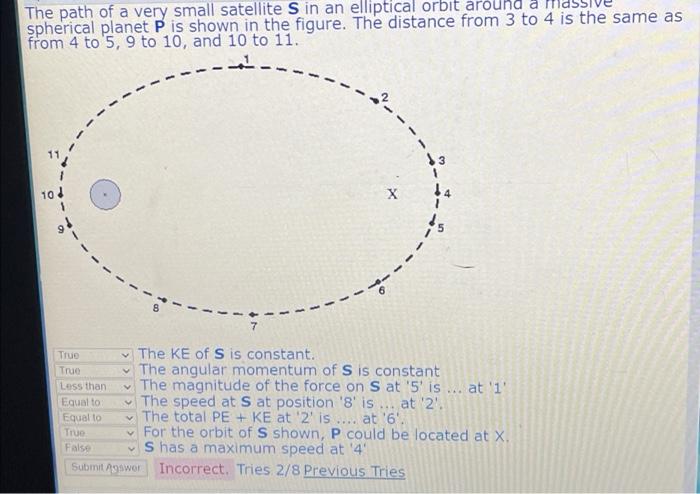Solved The path of a very small satellite S in an elliptical | Chegg.com