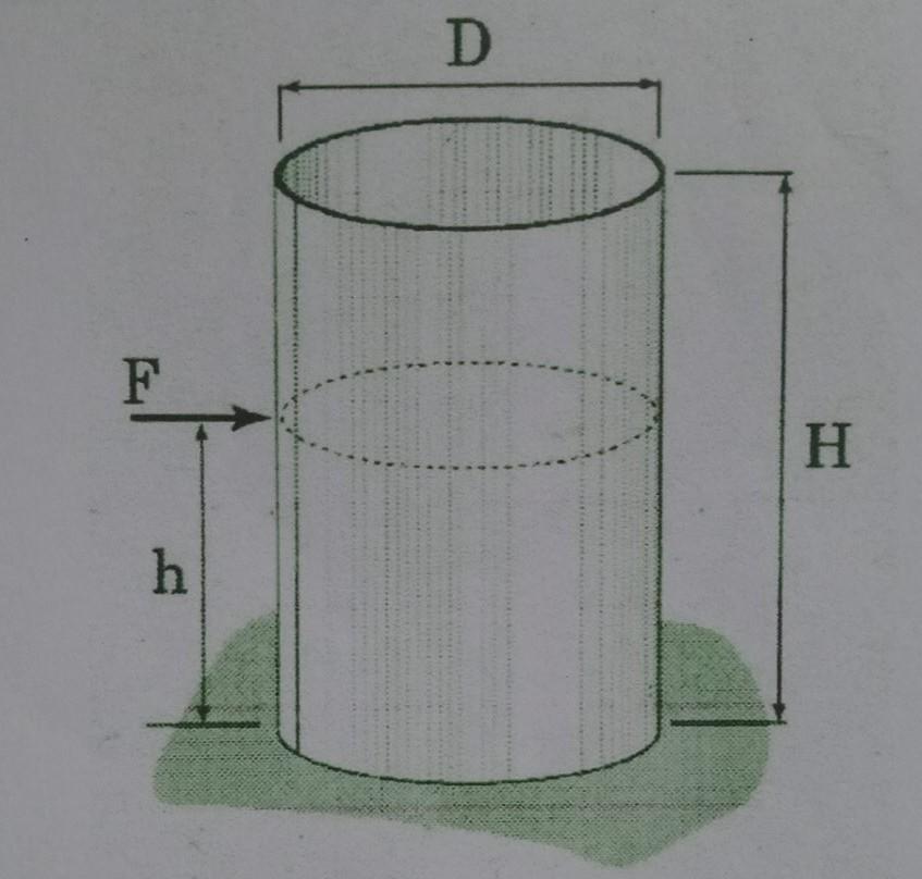 Solved Given the following data for the open cylindrical | Chegg.com