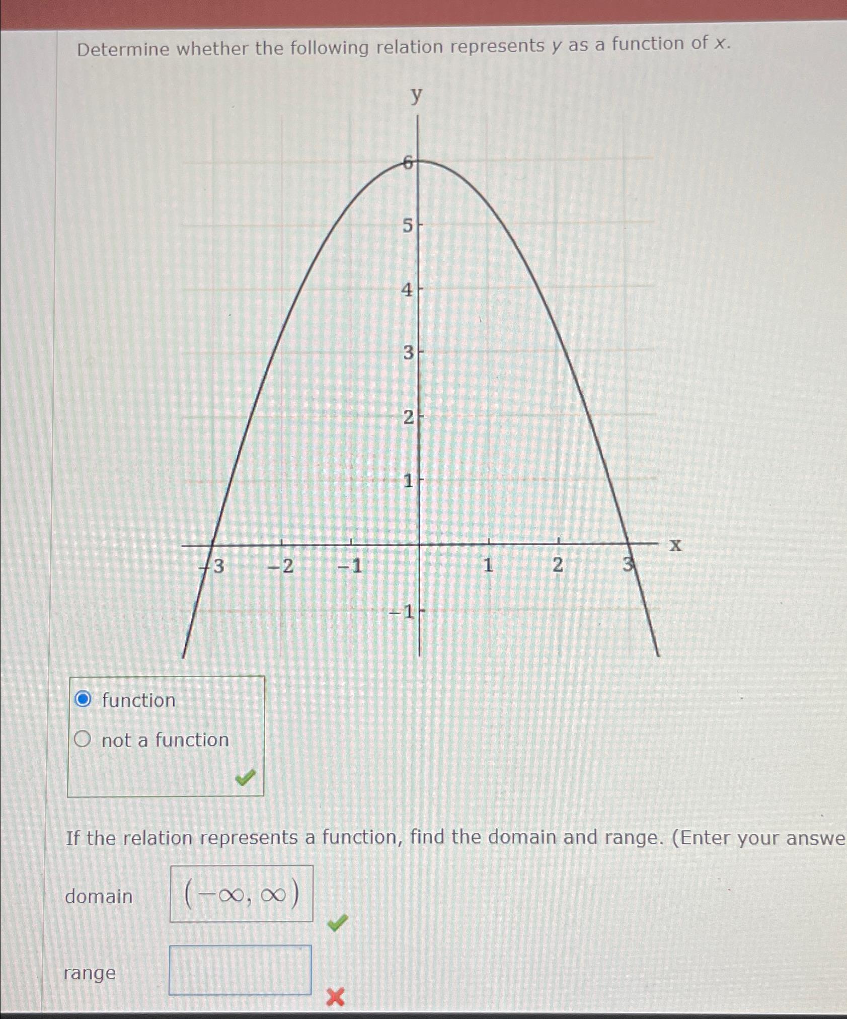 Solved Determine Whether The Following Relation Represents Y