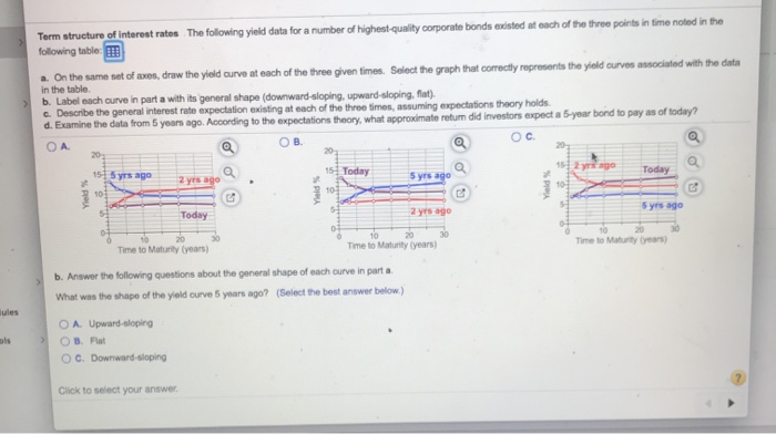 Solved Term structure of interest rates The following yield | Chegg.com