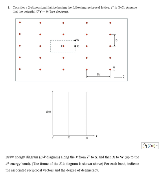 Solved Consider a 2-dimensional lattice having the following | Chegg.com