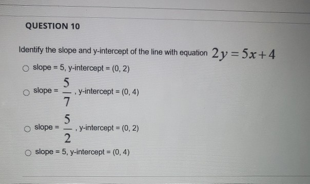 Solved Identify the slope and y-intercept of the line with | Chegg.com