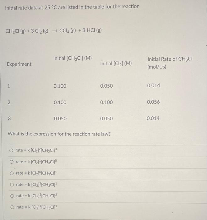 Solved Initial Rate Data At 25 °c Are Listed In The Table