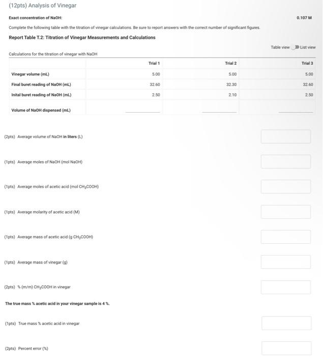 Solved 0.107 M (12pts) Analysis of Vinegar Exact | Chegg.com