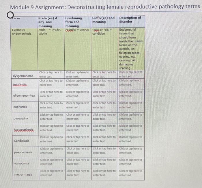 Module 9 Assignment: Deconstructing female | Chegg.com