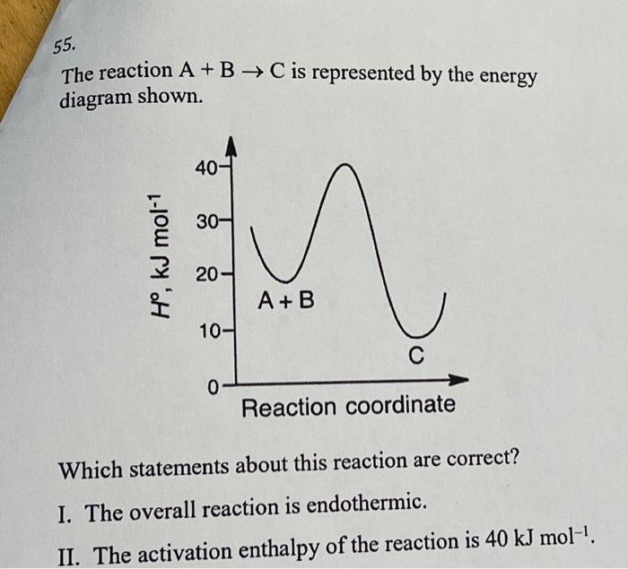 Solved The reaction A+B → C is represented by the energy | Chegg.com