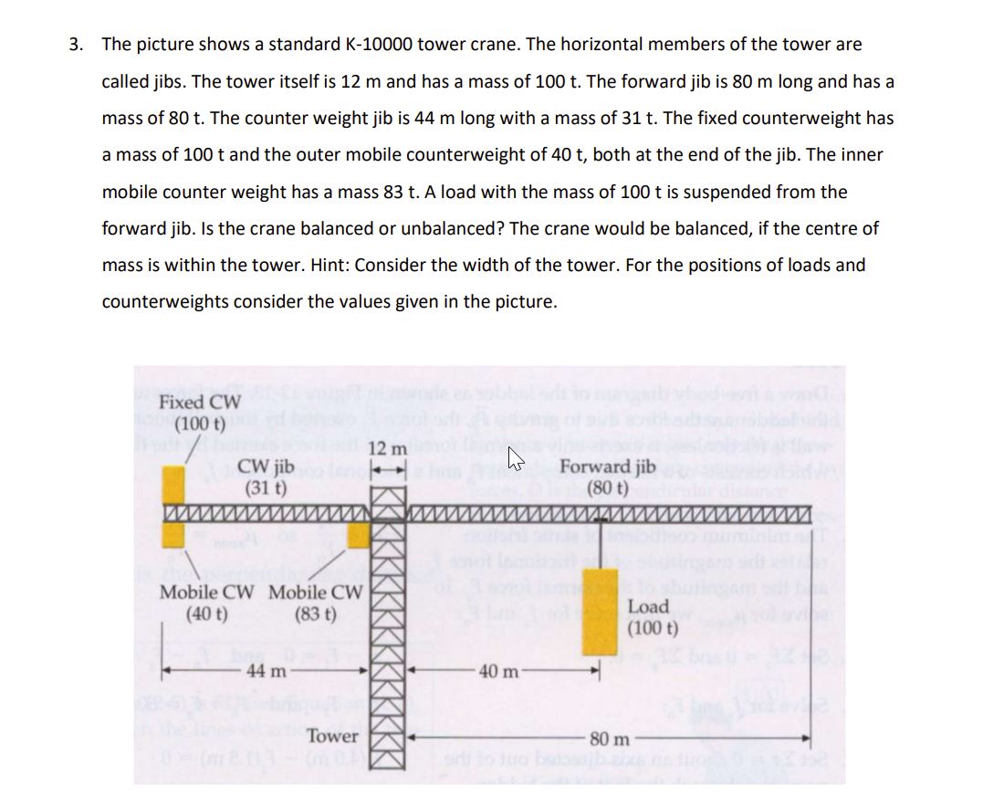 Solved The picture shows a standard K-10000 ﻿tower crane. | Chegg.com