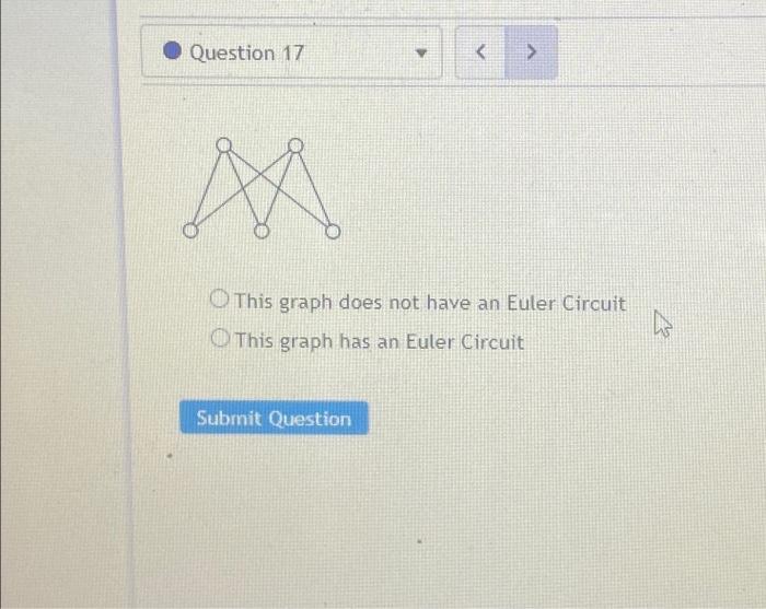 Solved This graph does not have an Euler Circuit This graph | Chegg.com