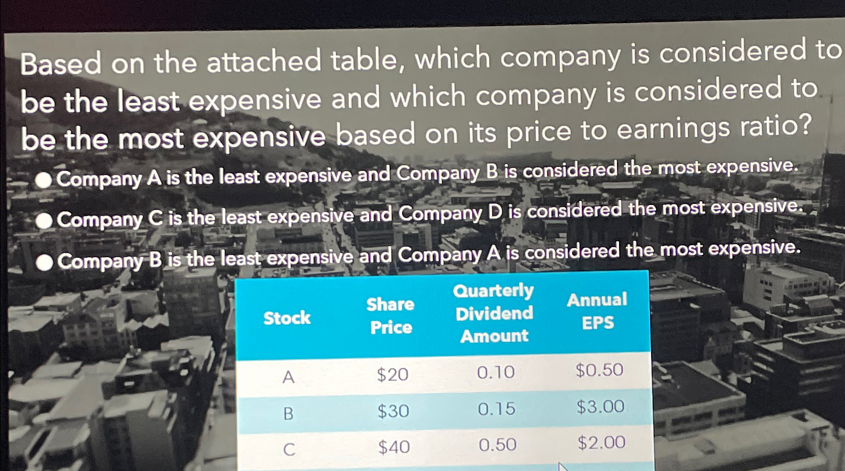 Solved Based on the attached table, which company is | Chegg.com