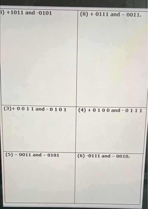 Solved i) +1011 and -0101 (ii) + 0111 and - 0011. (3)+0011 | Chegg.com