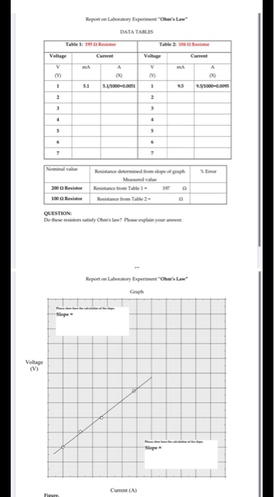 Solved Report on Laboratory Experiment"Ohms Law DATA TABLES | Chegg.com