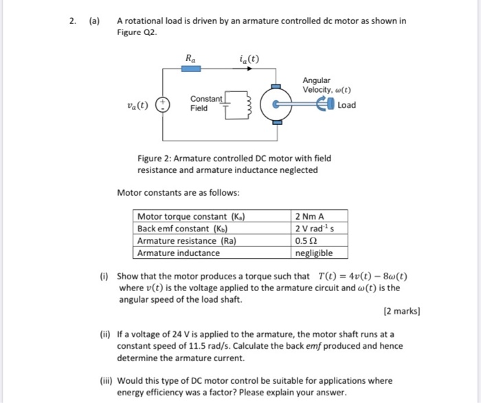 Solved 2. (a) A rotational load is driven by an armature | Chegg.com