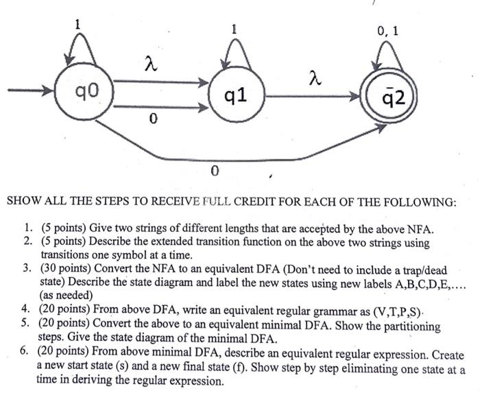 Solved (Just need help drawing the DFA diagram for questions | Chegg.com