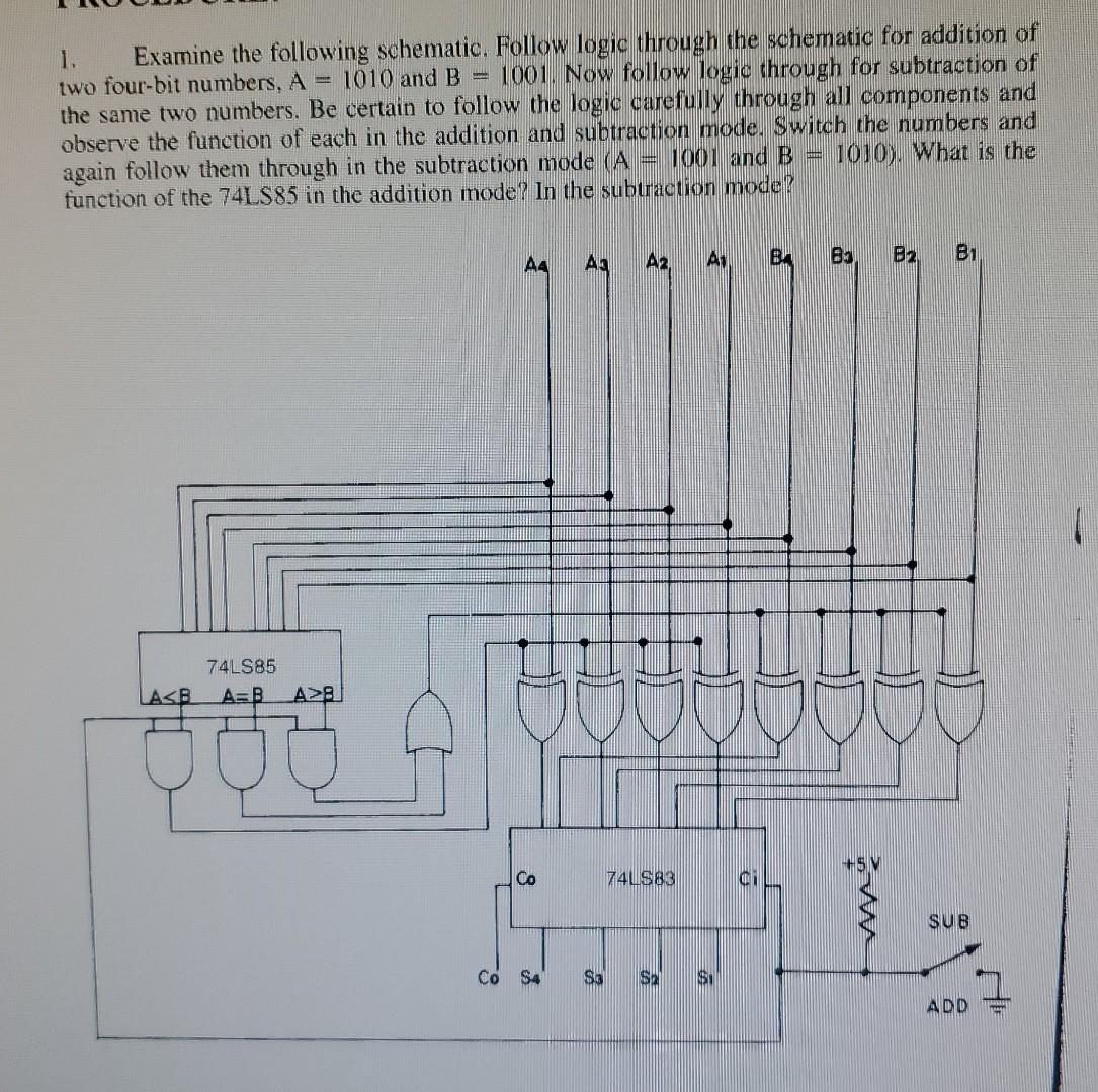 Solved what is the function of the 74LS85 in the addition | Chegg.com