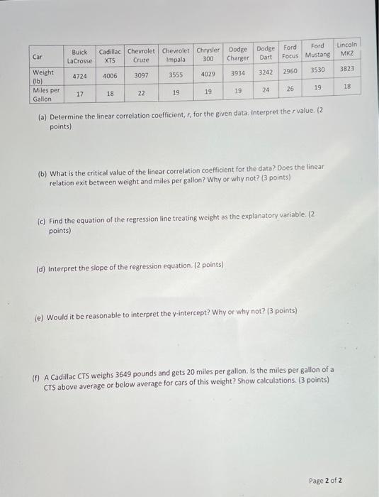 Solved (a) Determine the linear correlation coefficient, r, | Chegg.com