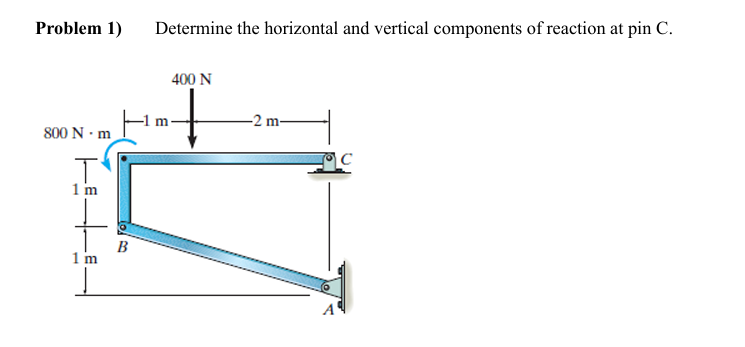 Solved Problem 1) ﻿Determine the horizontal and vertical | Chegg.com