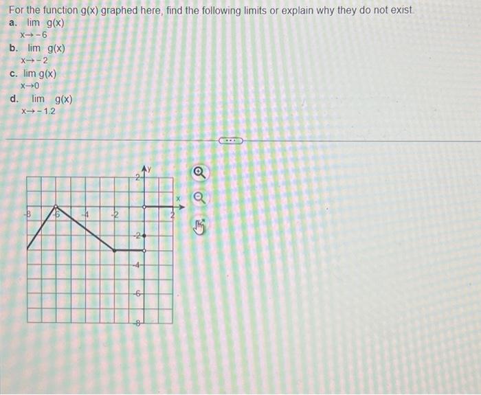 Solved For the function g(x) graphed here, find the | Chegg.com