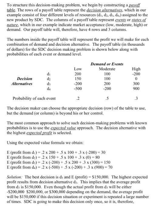Solved Software Development Corporation (SDC) has developed | Chegg.com