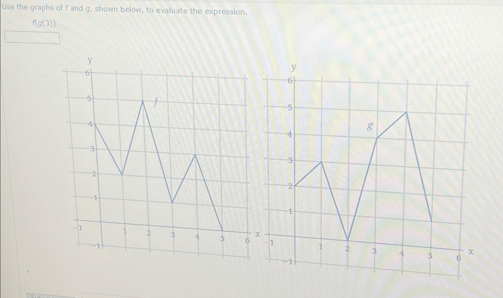 Solved Use the graphs of f ﻿and g, ﻿shown below, to evaluate | Chegg.com
