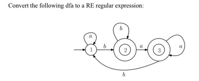 Solved Convert the following dfa to a RE regular expression: | Chegg.com