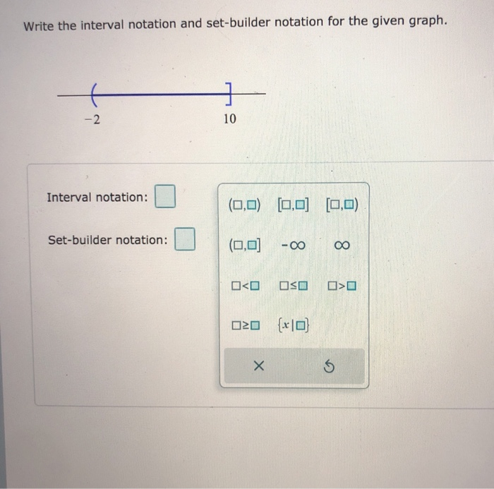 Solved Write the interval notation and set-builder notation | Chegg.com