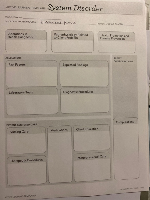 Solved ACTIVE LEARNING TEMPLATE: System Disorder STUDENT | Chegg.com